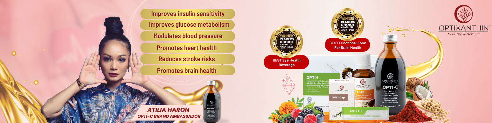 Optixanthin | A Potent Protector Of Vision